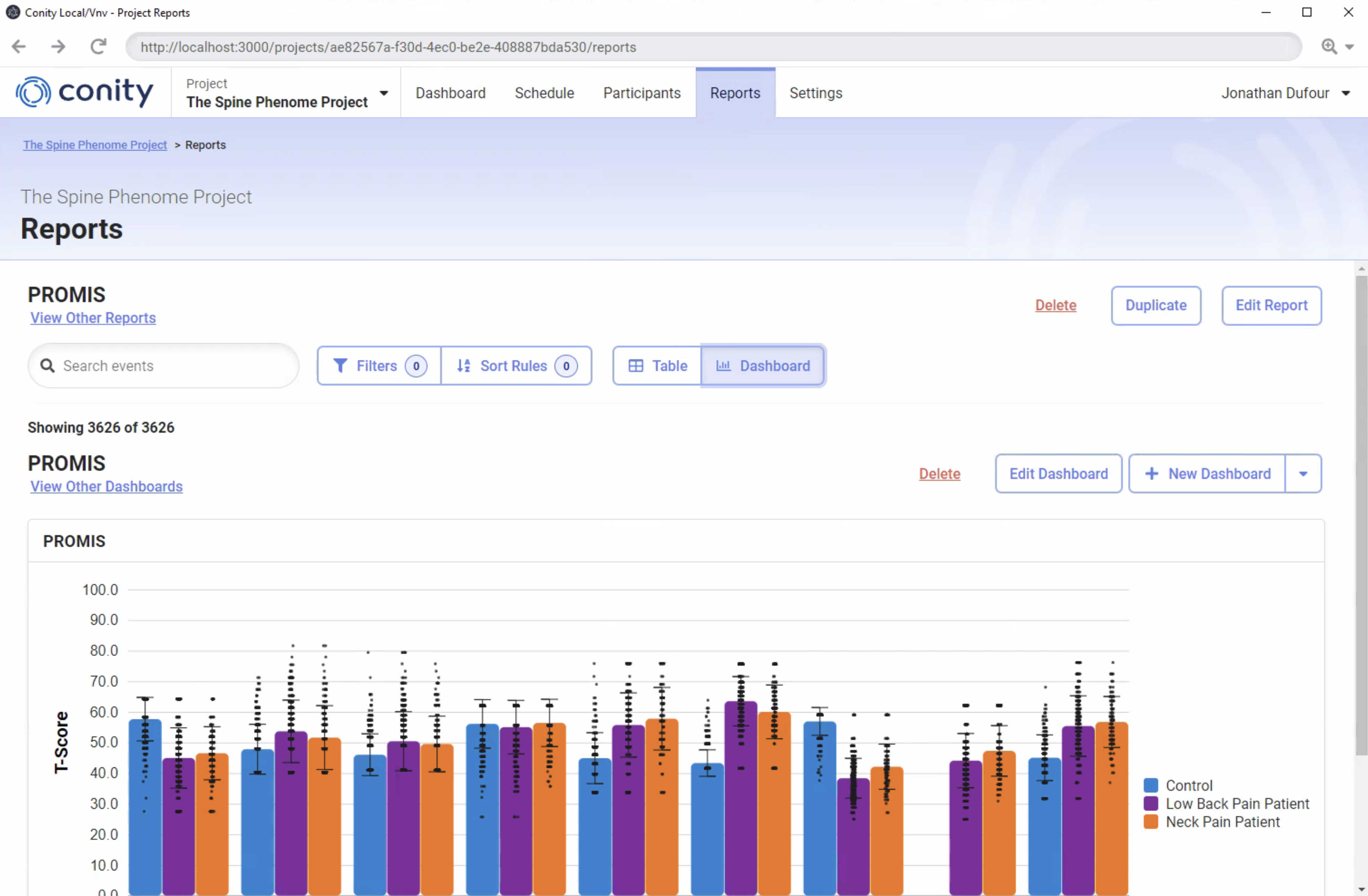 Conity | Personalized medicine at your fingertips